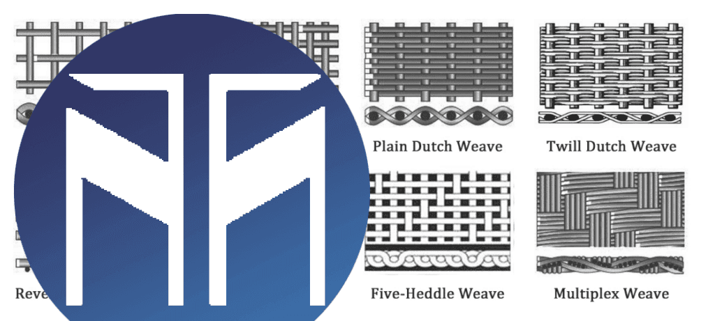 All You Need To Know About Mesh Electrodes - MetalsTek
