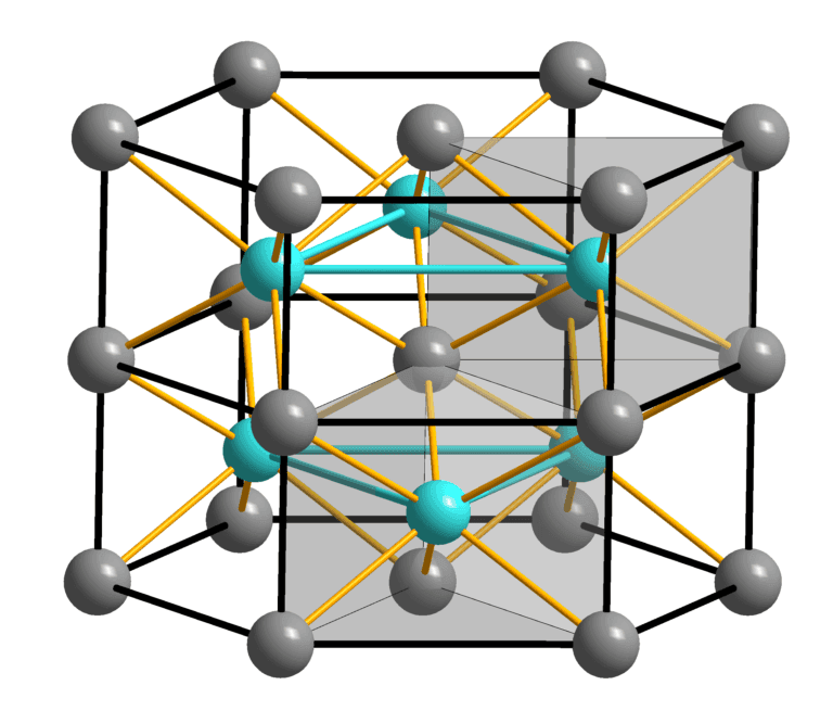 The Essential Guide to the Chemical Formula of Iron II Sulfide